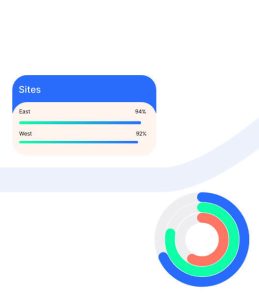 Smart Factory Solutions and Operational Expertise - Lineview Solutions