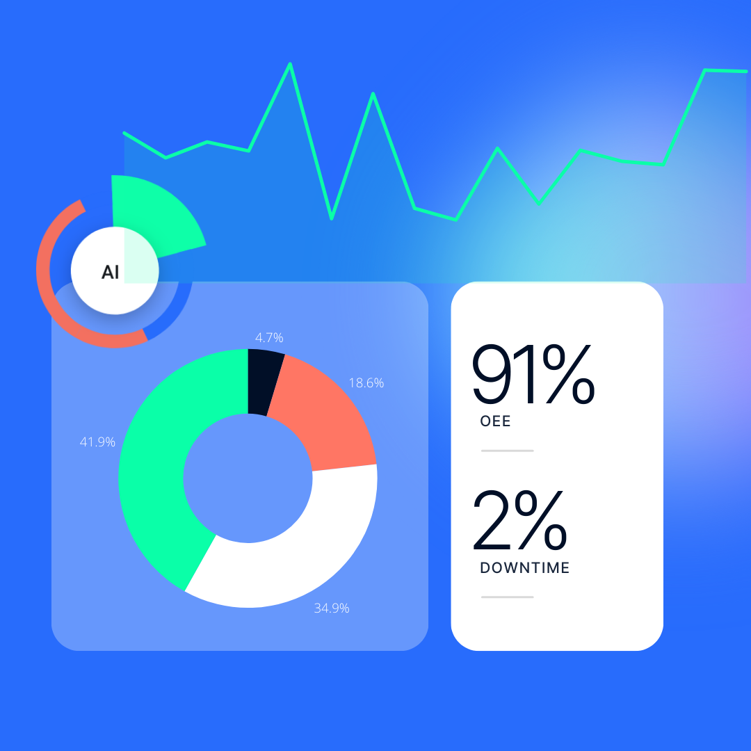 Smart Start - Lineview Solutions